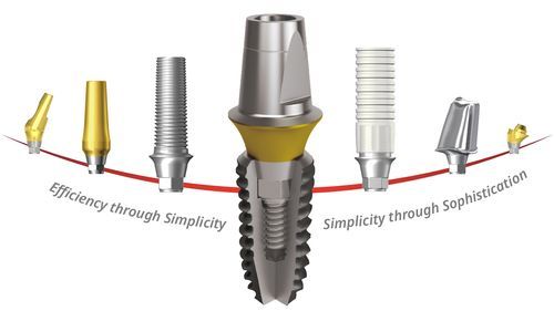 Dentium USA Prosthetics